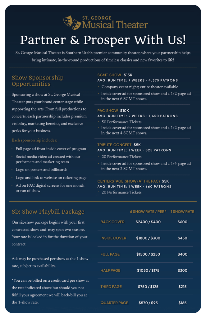 fundraising campaign landing page - St George Musical Theater